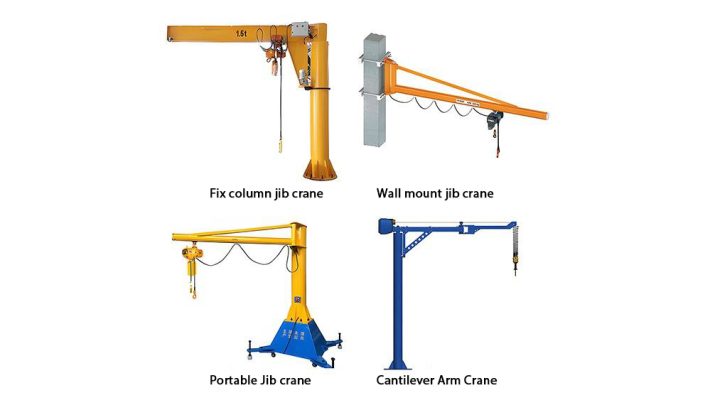 Classification and characteristics of jib cranes - Henan Xiqi ...